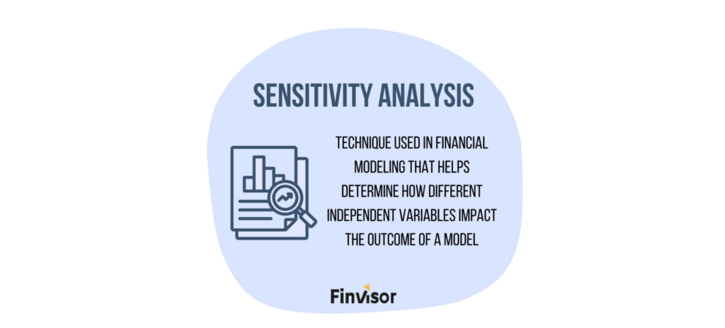What is Sensitivity Analysis? - Finvisor