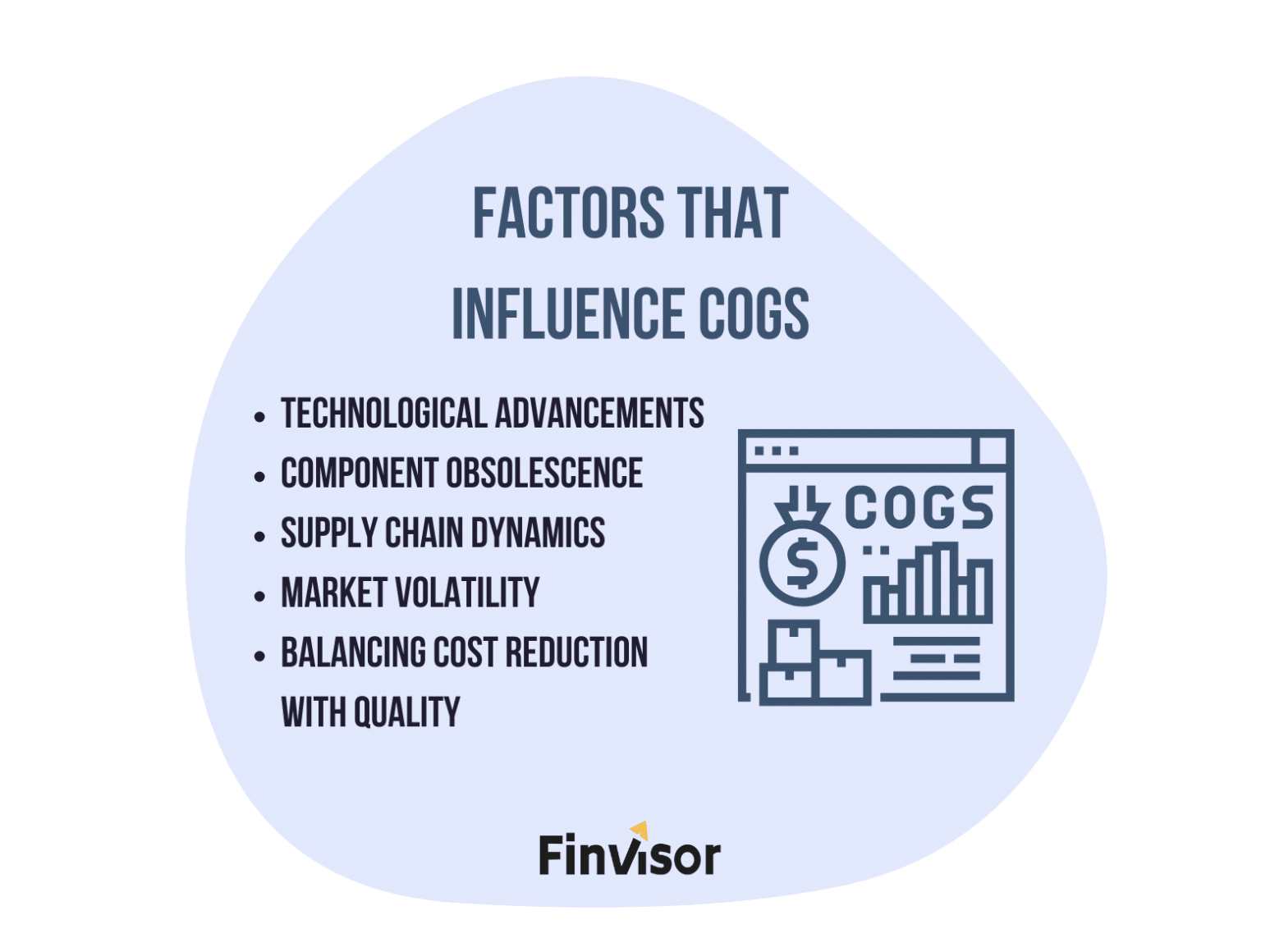 Managing Cost of Goods Sold in Hardware Companies - Finvisor