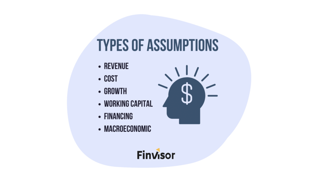 Types of Assumptions in Financial Modeling - Finvisor