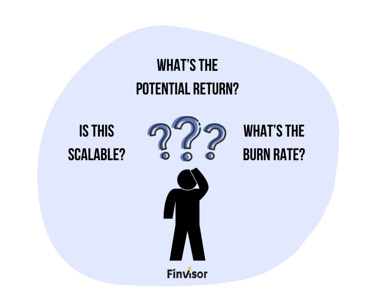 What Do VCs Look for in a Financial Model? - Finvisor